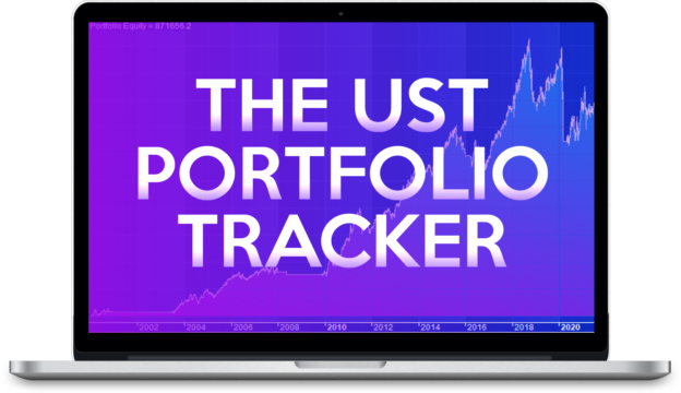 The Ultimate Systems Trader – TradingwithRayner