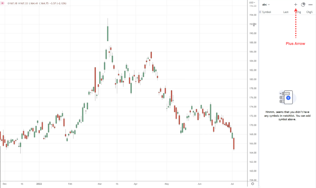 Follow The Money Trading System – TradingwithRayner